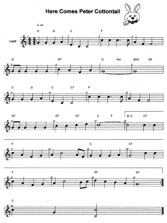 Index of Class Lessons Files